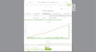 Intelligent Plant - Alarm Analysis | Technology Catalogue
